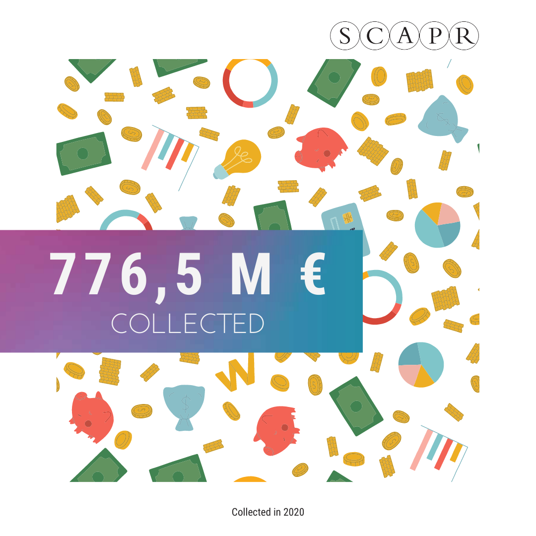 SCAPR executive report 2021 - Adami